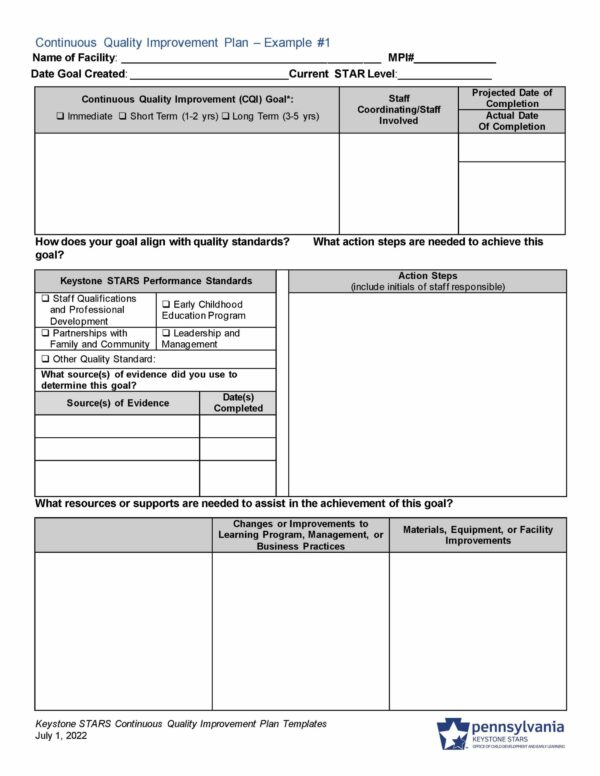 CQI Plan Example #1 & Instructions - The Pennsylvania Key