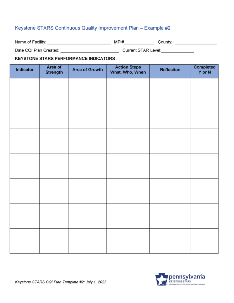 Keystone STARS Continuous Quality Improvement Plan – Example #2 - The ...