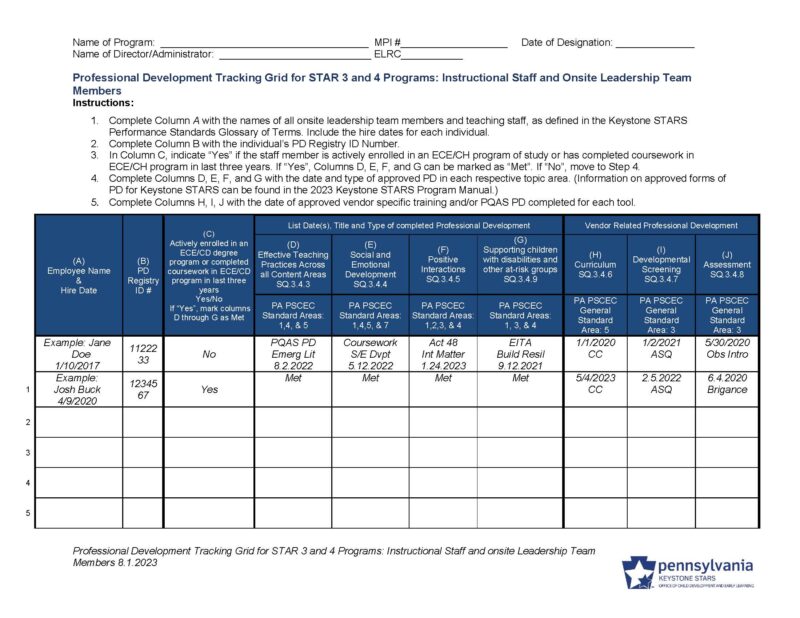Professional Development Tracking Grid for STAR 3 & STAR 4 Programs ...