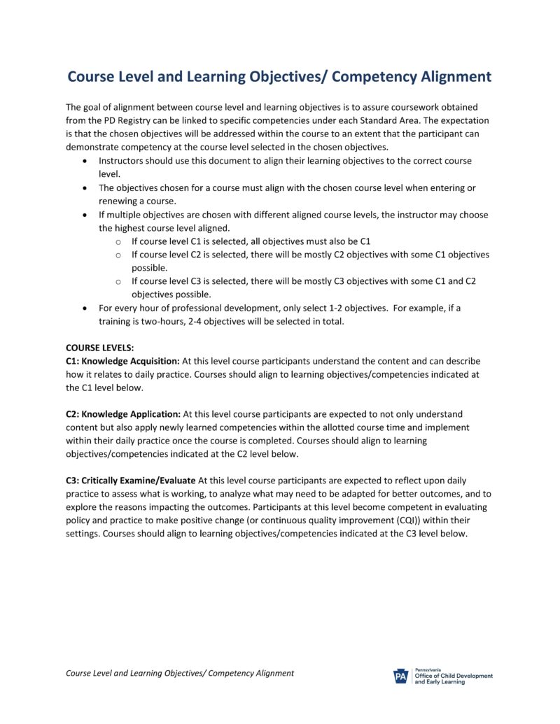 Course Level and Learning Objectives/ Competency Alignment - The ...