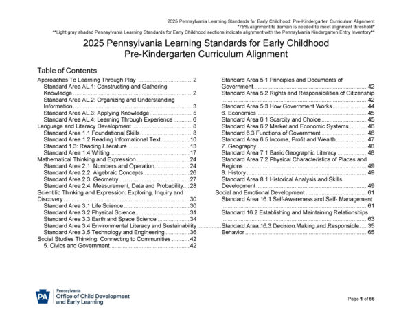Pre-K Curriculum Alignment - The Pennsylvania Key