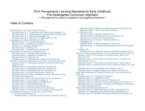 Pre-K Curriculum Alignment - The Pennsylvania Key