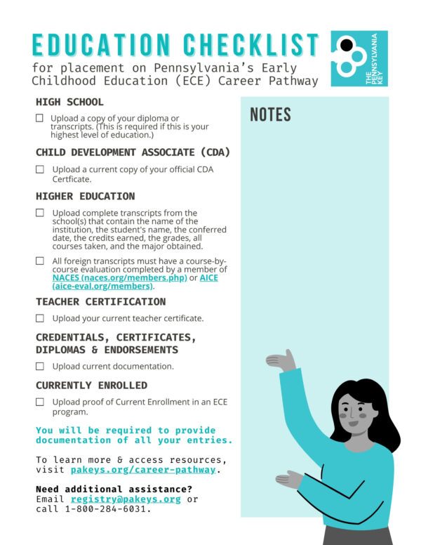 Education Checklist - The Pennsylvania Key
