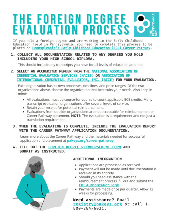 Foreign Degree Evaluation Reimbursement Process (Printable PDF) - The ...