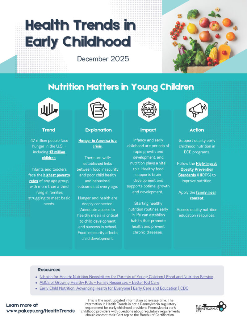 Nutrition Matters in Young Children | Health Trends in Early Childhood ...